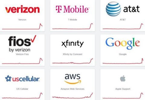 Widespread cellular and internet outages reported across U.S ...