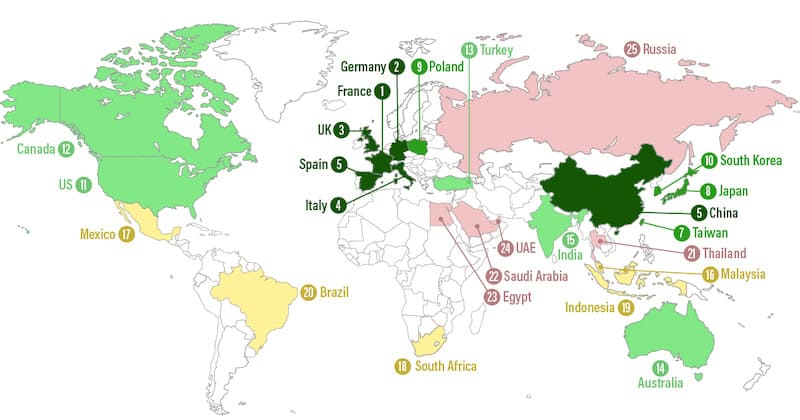 Highest Energy-Consuming Countries Lag On Efficiency Policies | Surveys ...
