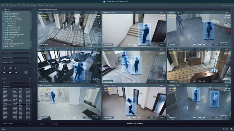 Surveillance Systems on Campus: Balancing Safety and Privacy ...