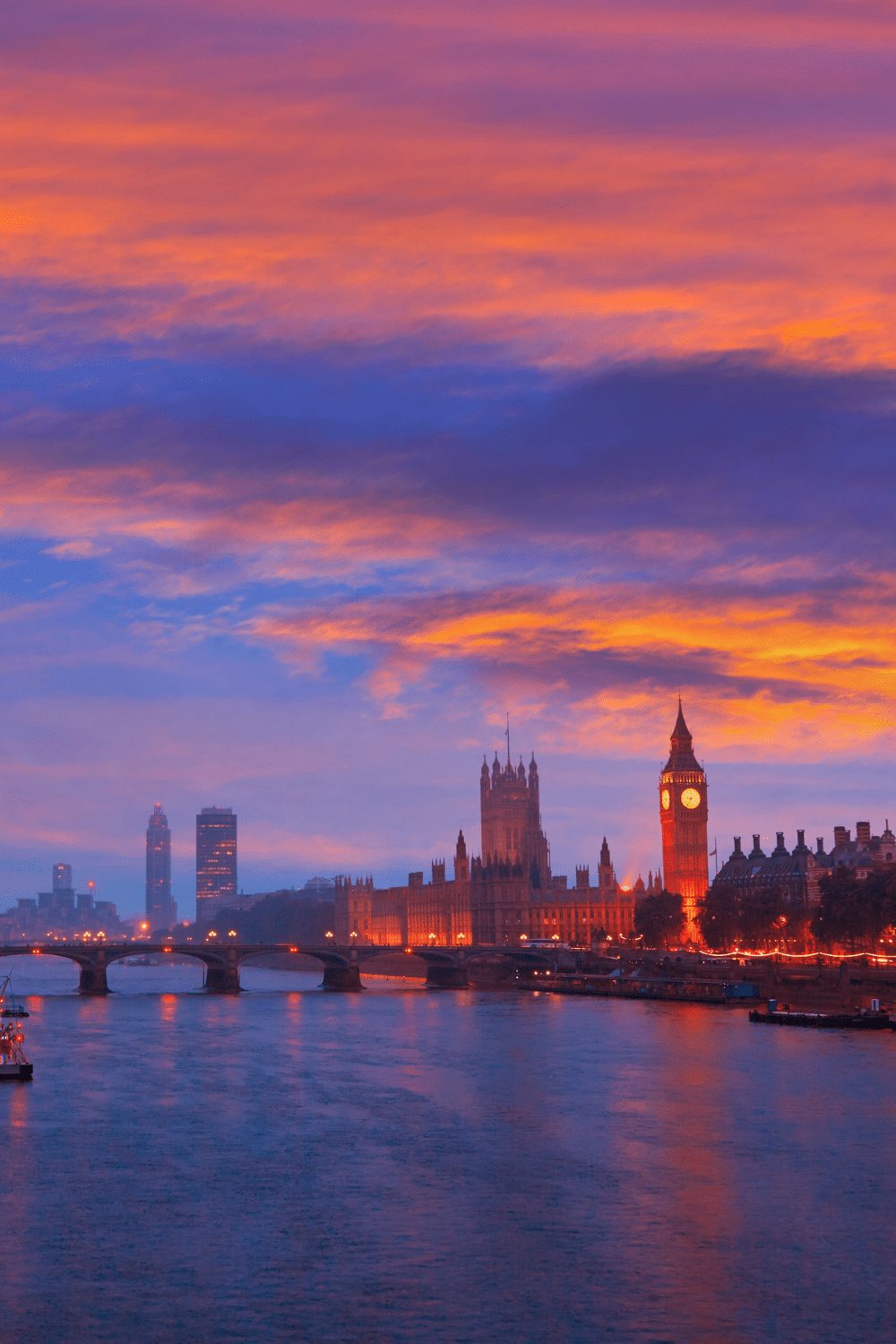 (Seriously the) Best Views in London: 41+ Places That’ll Make Your Jaw ...