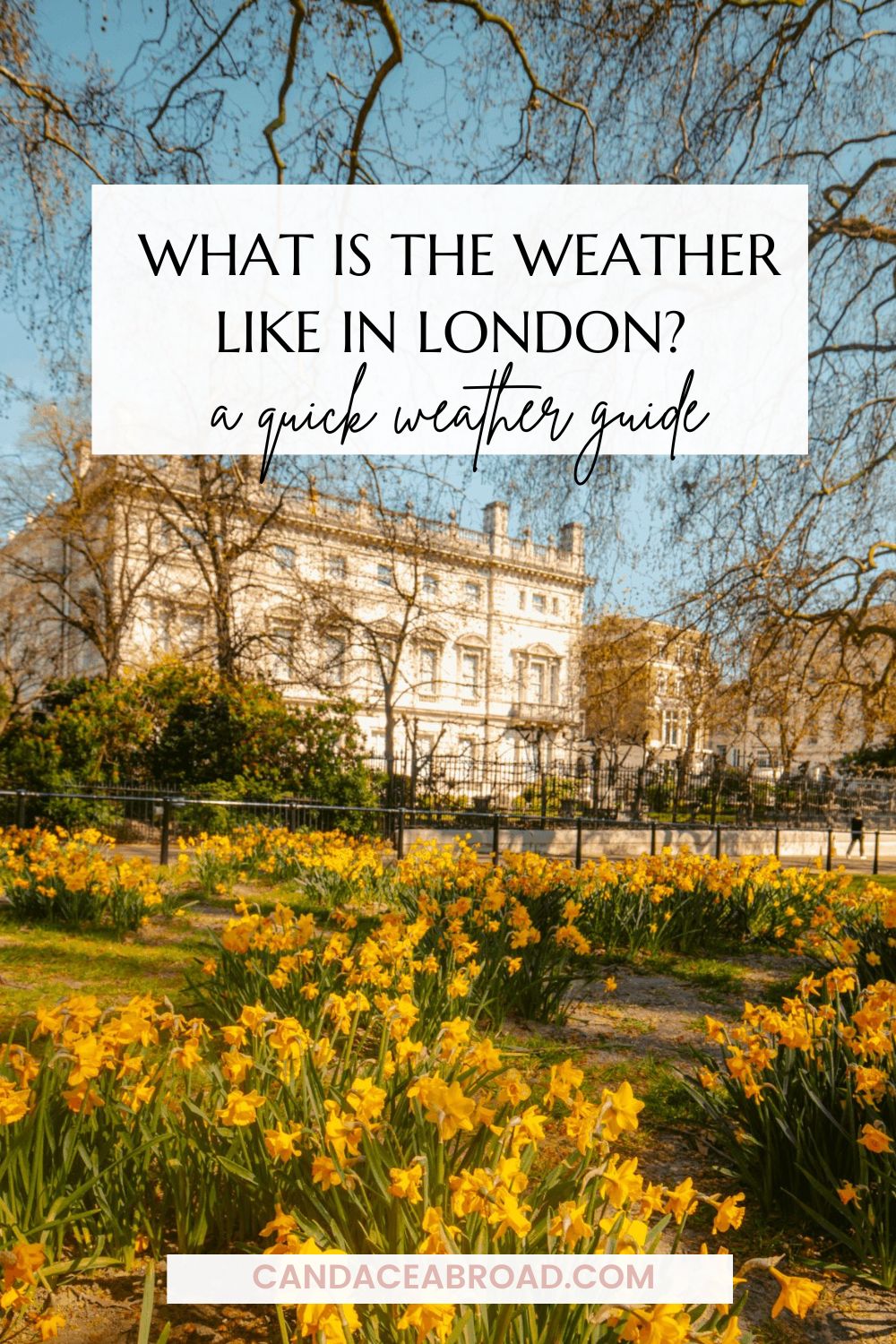 What Is the Weather Like in London in 2026? - Candace Abroad