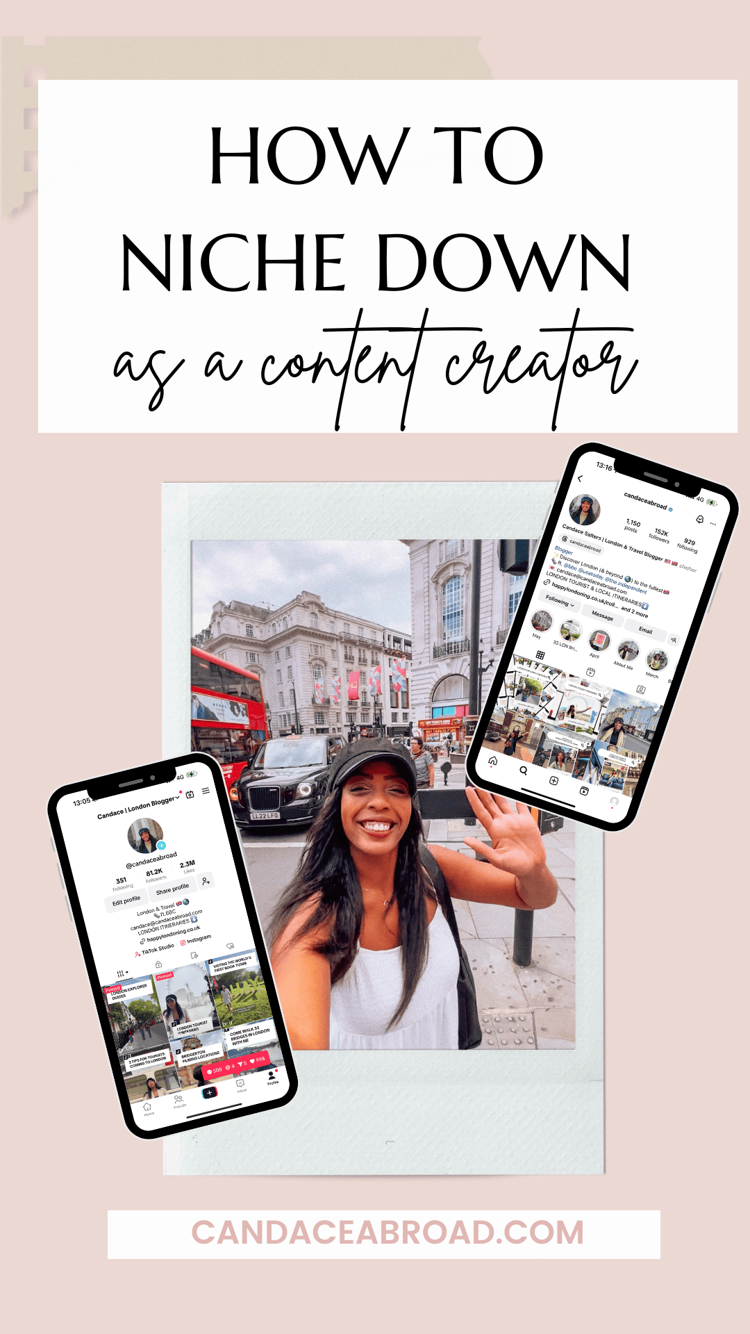 How to Niche Down As a Content Creator - Candace Abroad