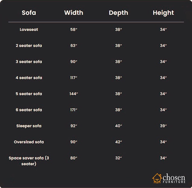 How to Choose Sofas (A Must Read for 2025) - Chosen Furniture