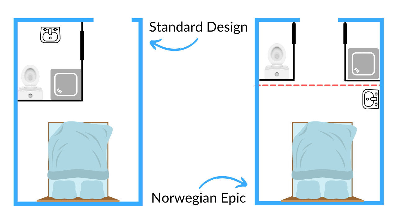 norwegian epic rooms layout