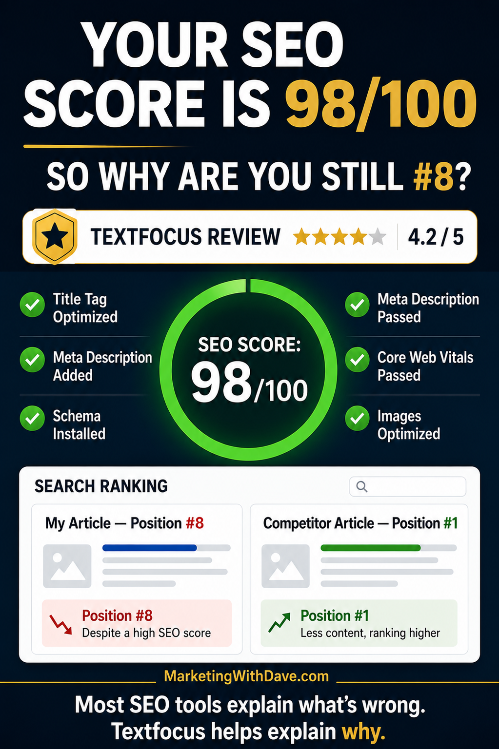 Case Study: How Spotify Wrapped Became a Viral Phenomenon and When It ...