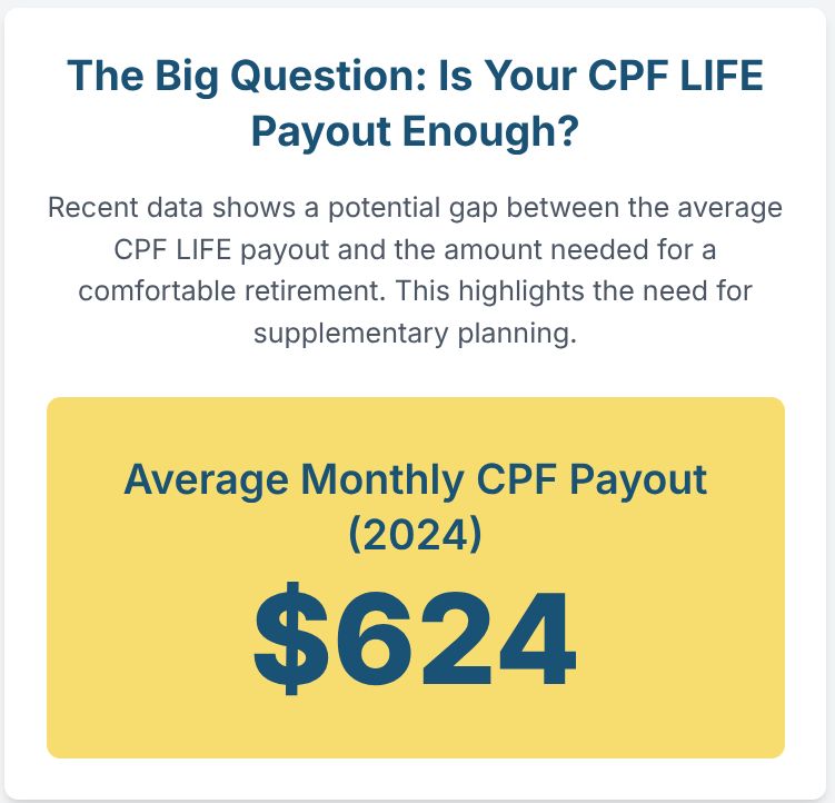 Gro Retire Flex Pro II Review: What to Know Before You Buy - Moneyline ...