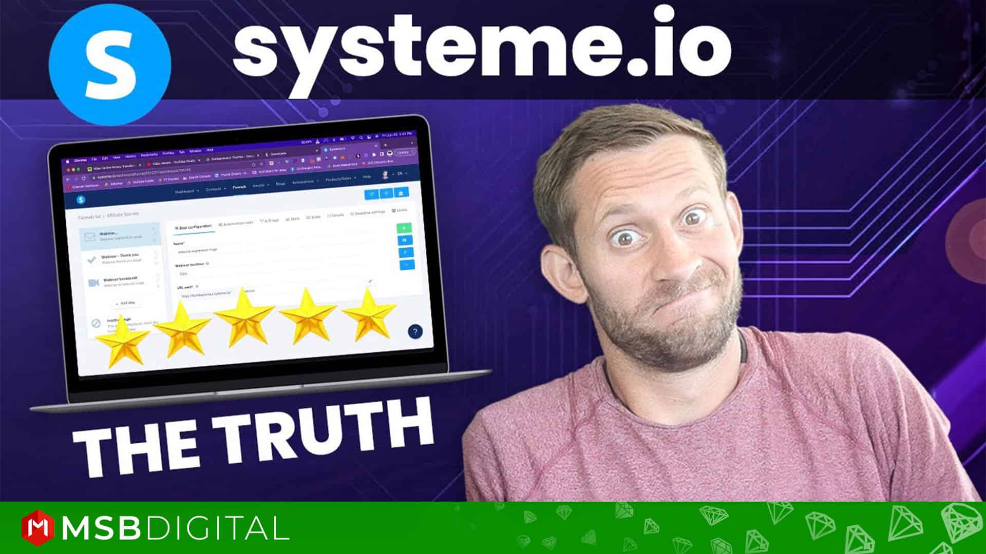Systeme.io - My Brutally Honest Review After 6 Months of Using It - MSB ...