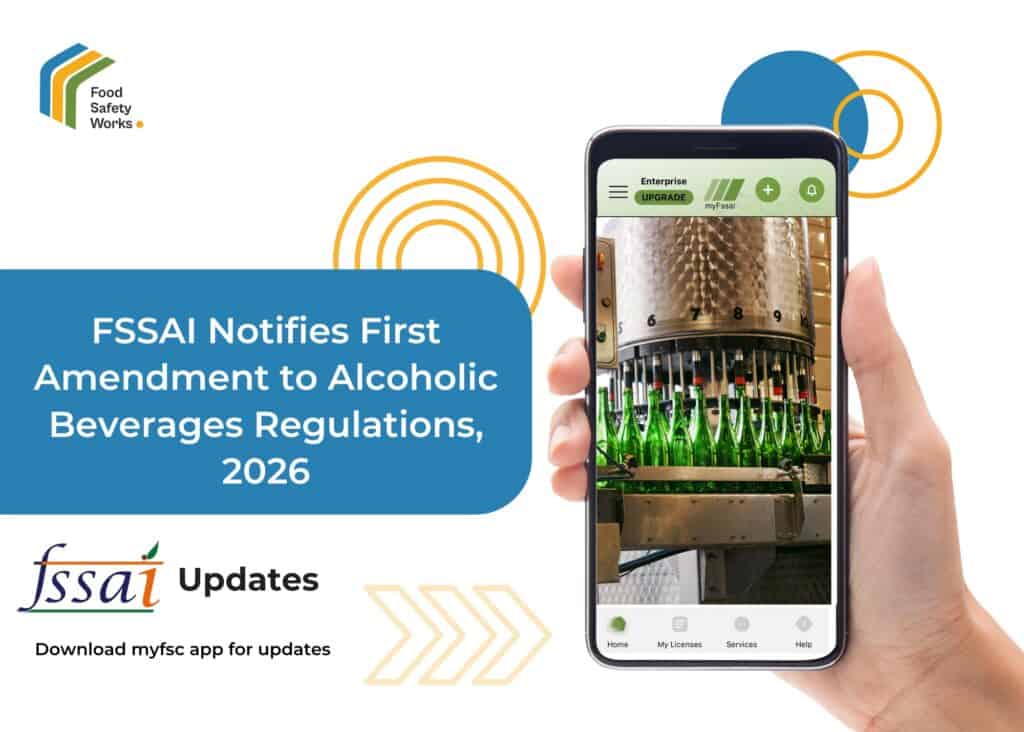 FSSAI First Amendment to Alcoholic Beverages Regulations, 2025