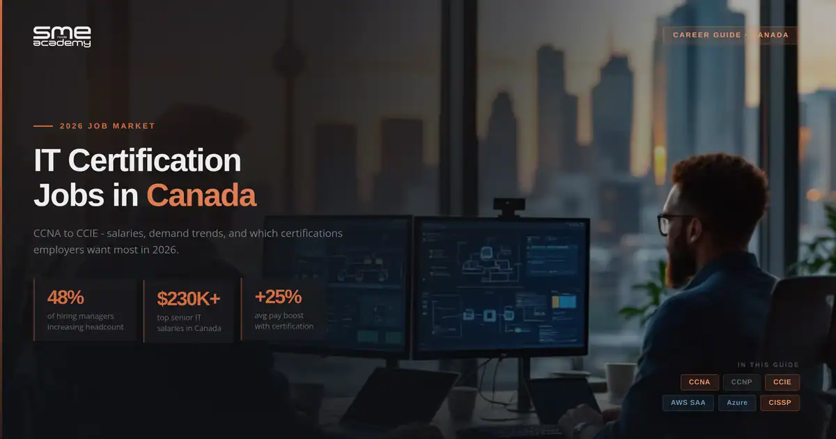 IT Certification Jobs in Canada 2026: Top Certs Ranked