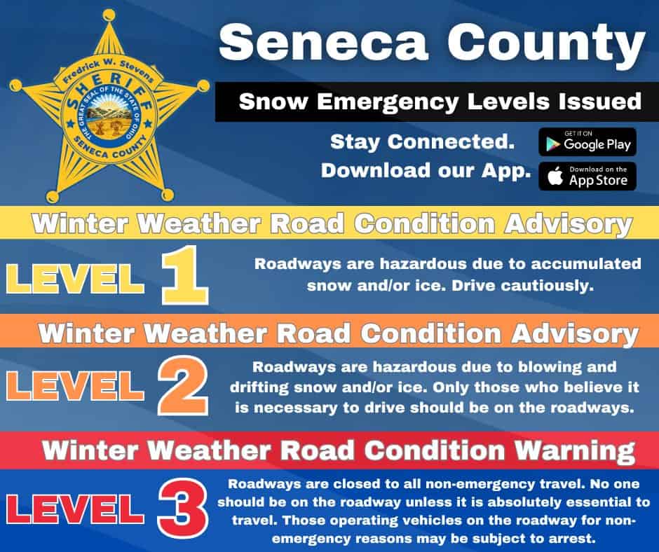 Repost: Hard, cold facts about snow emergency levels - By Sheri Trusty ...
