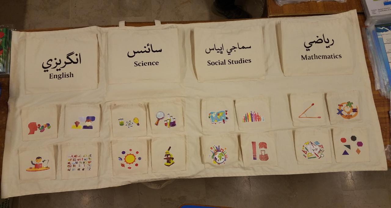 The Subject based Learning Kit for Primary – TRC