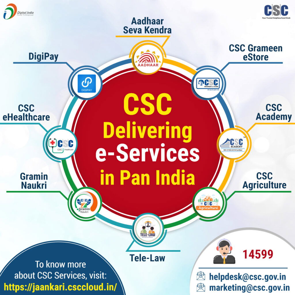 CSC Poster banner download All Services bennar pdf - CSC VLE Society