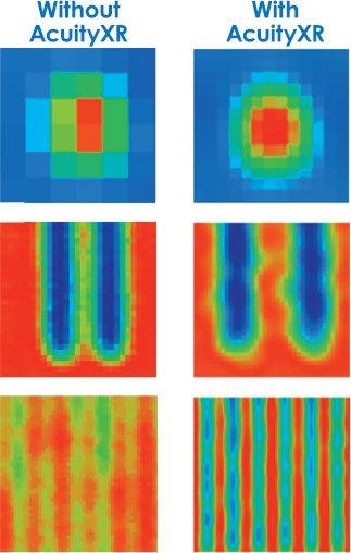 High Resolution 3D Optical Microscopy with Bruker Acuity XR