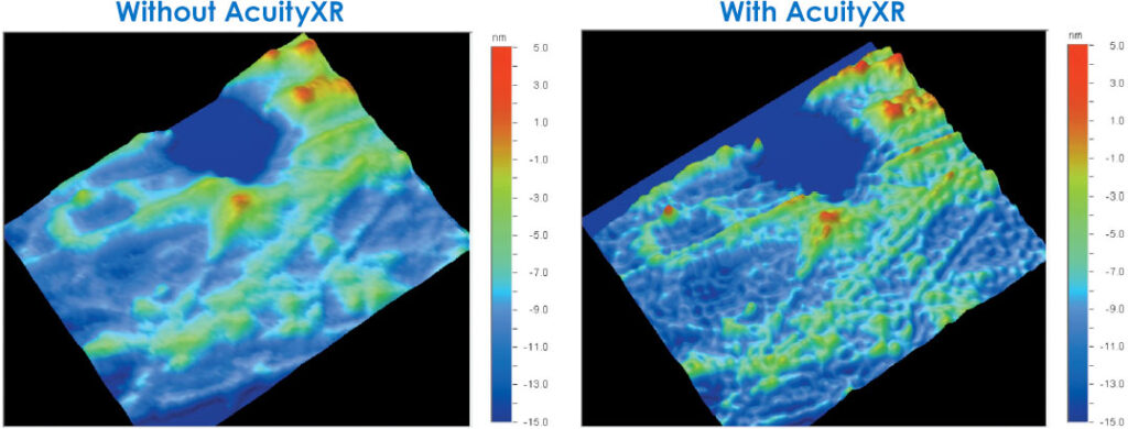 High Resolution 3D Optical Microscopy with Bruker Acuity XR