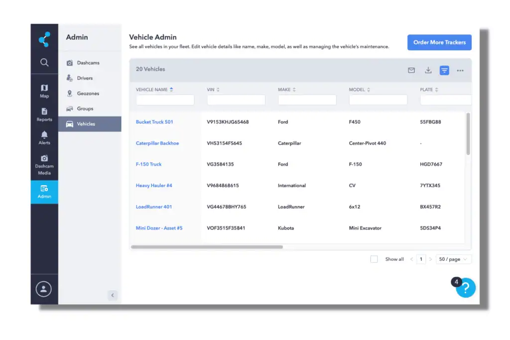 ClearPathGPS Driver ID & Routing – Route Optimization + Accountability
