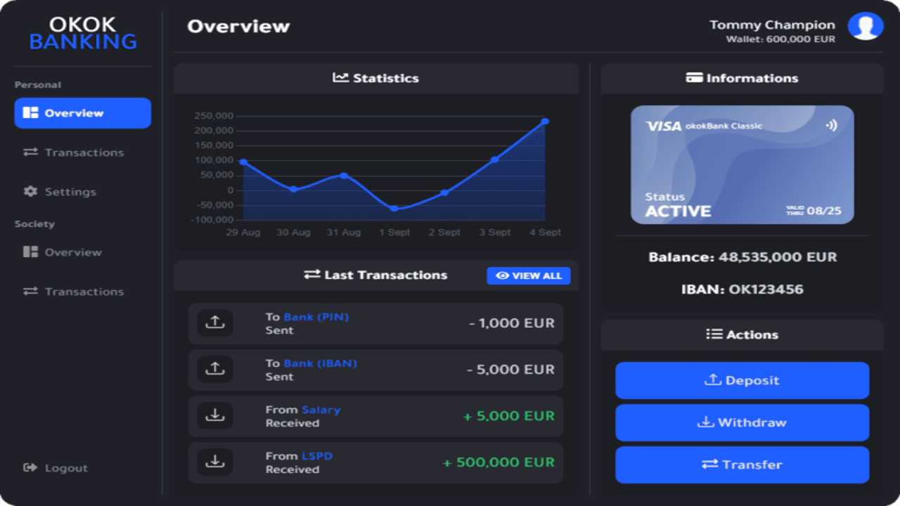 banking fivem script - FiveM Store