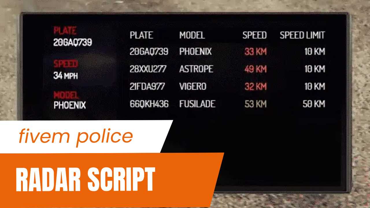 fivem police radar script - FiveM Store