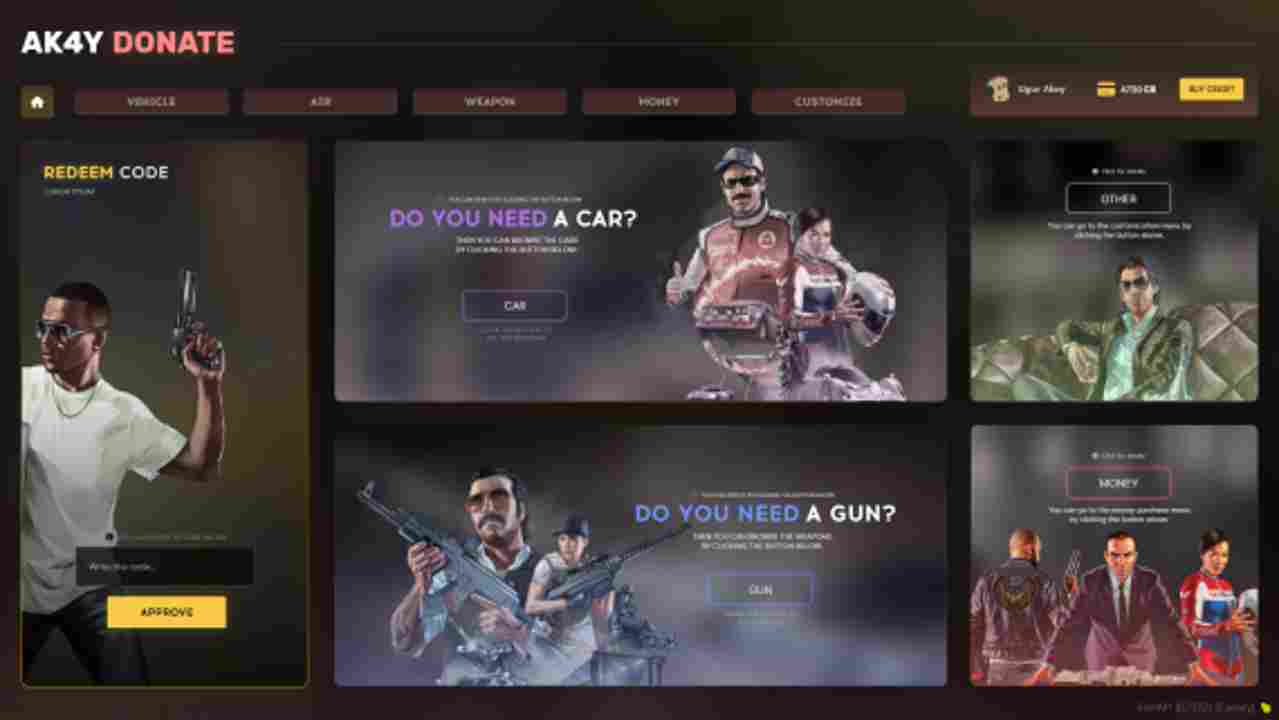 Fivem VIP System Script - FiveM Store