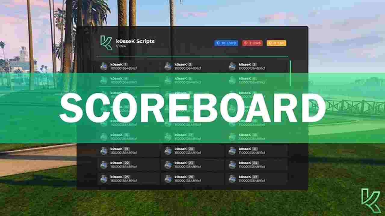 Fivem scoreboard script - FiveM Store