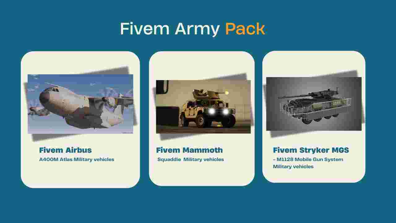Fivem Army Pack - FiveM Store