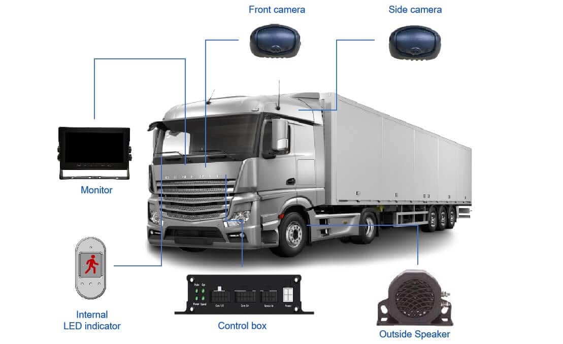 BSD System - Howen Technologies