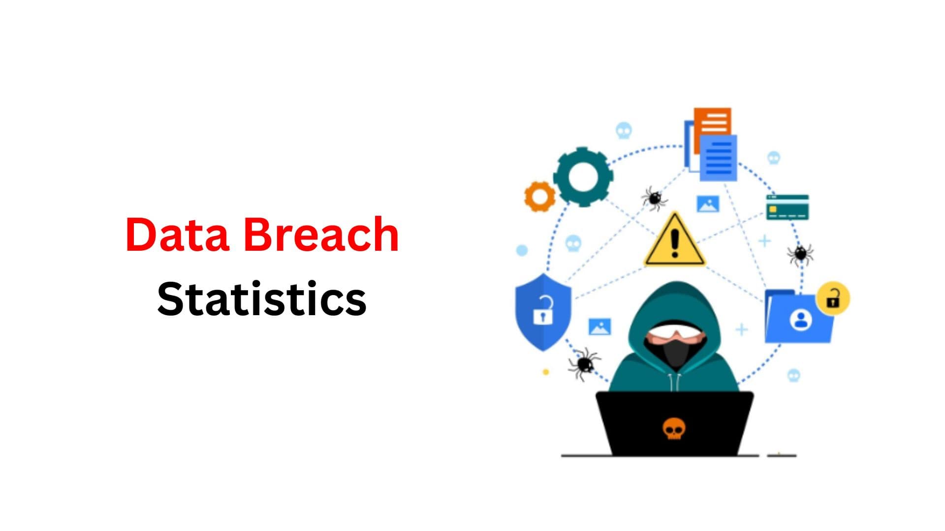 Data Breach Statistics By Market, Cost And Facts (2025)