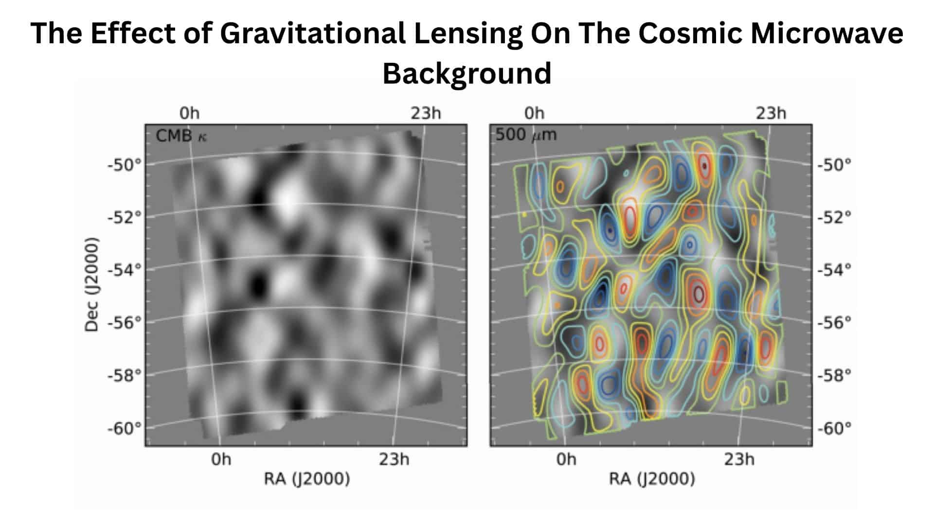 Cosmic Microwave Background Statistics And Facts (2025)