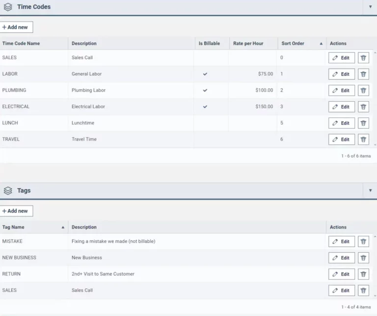 ServiceBridge FSM Solutions: Grow Your Business