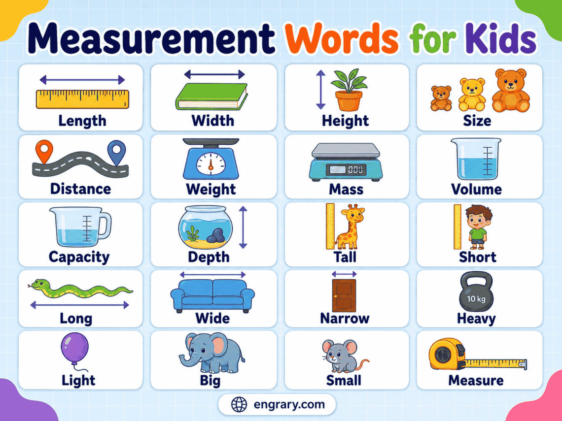 Spelling Words for Kids with Lists, Sentences, and Practice Ideas • Engrary