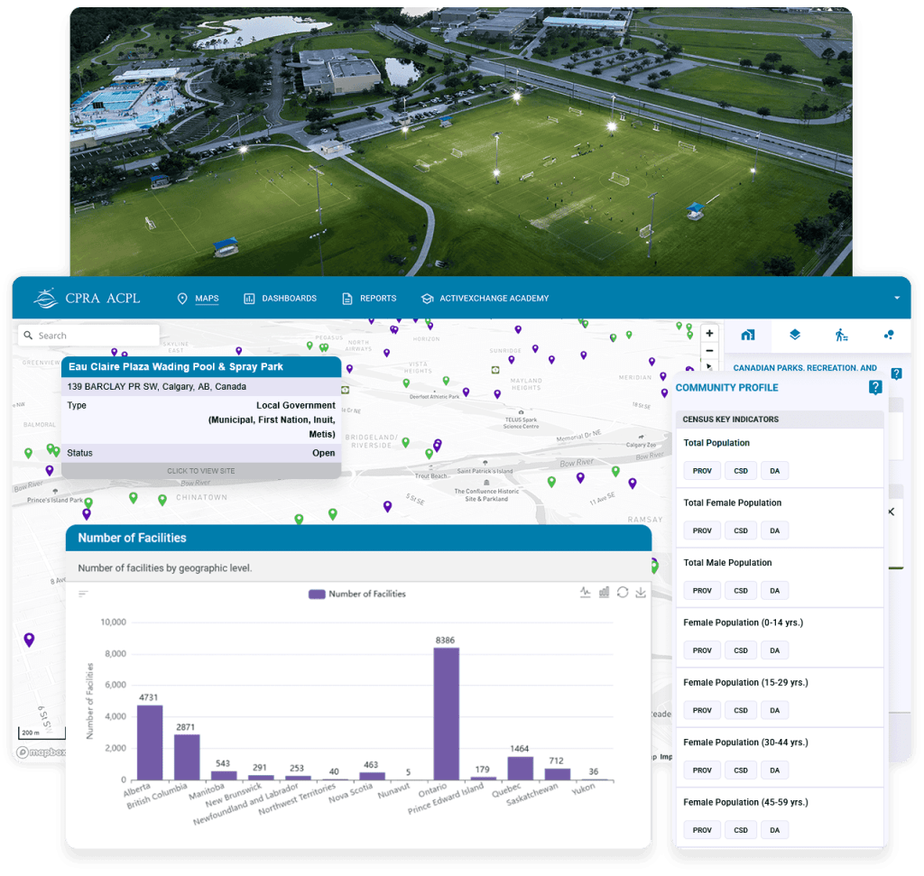 CAN Active Insights | Canada’s Sport & Recreation Data Platform ...