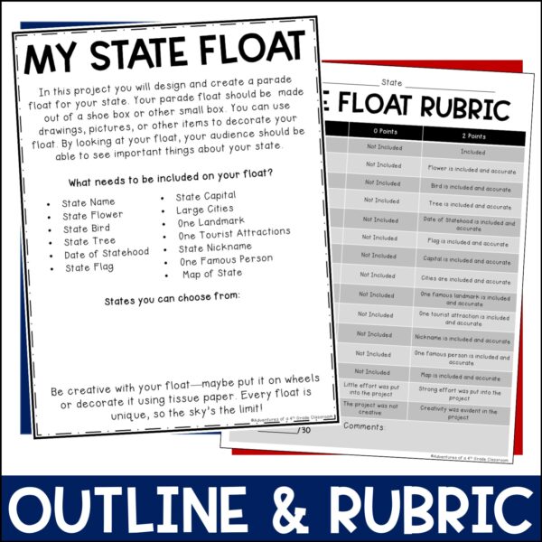 State Float Research Project - Adventures of a 4th Grade Classroom