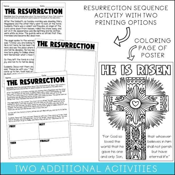 Easter Collaborative Poster | Catholic | Holy Week - Adventures of a ...