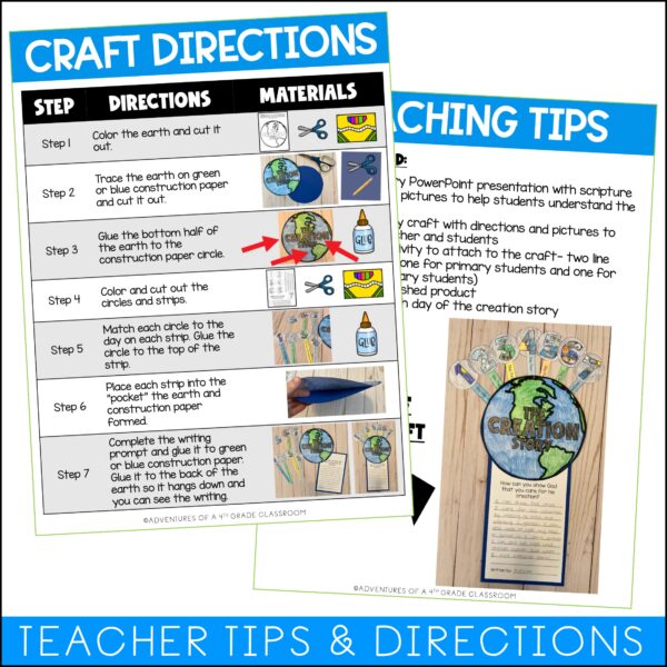 Creation Story Activity | Catholic | Earth Day - Adventures of a 4th ...