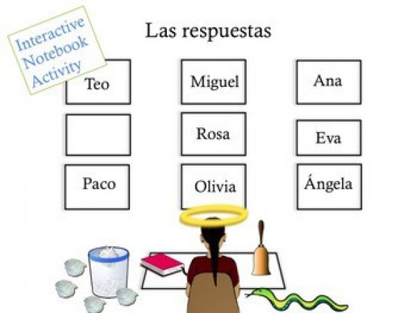 Spanish Prepositions PowerPoint, Interactive Notebook & Google Drive ...
