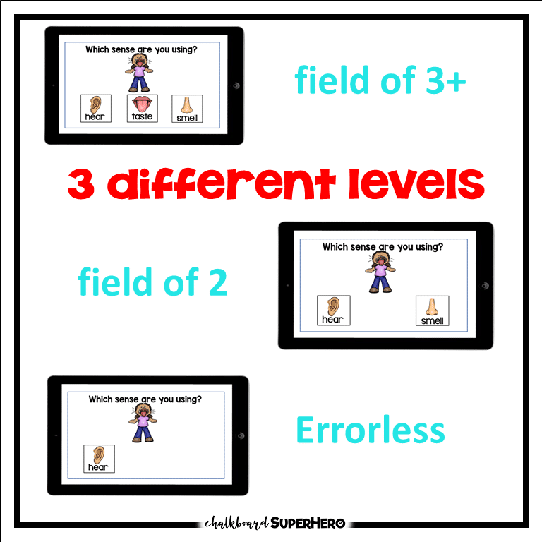 The Human Body System interactive digital activity (distance learning ...