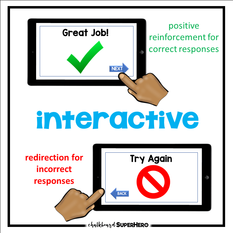 The Human Body System interactive digital activity (distance learning ...