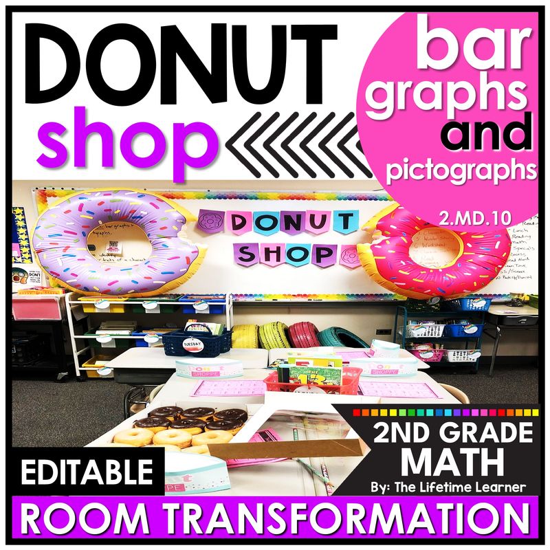 2nd Grade Bar Graphs & Picture Graphs Donut Room Transformation - The ...