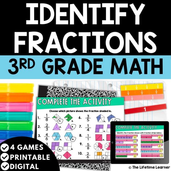 Identifying Fractions 3rd Grade Math Task Cards