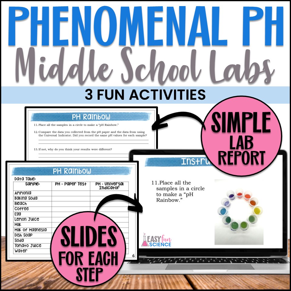 Experiments with pH - Easy Fun Science