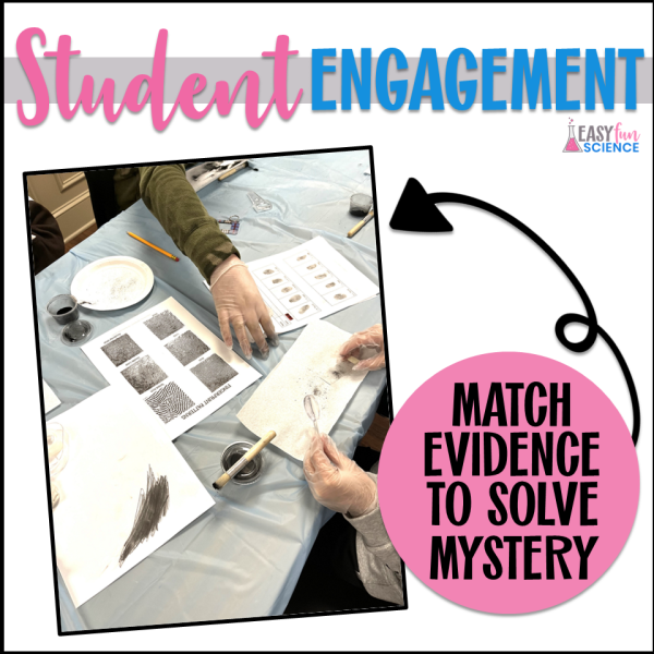 Forensic Science Fingerprinting Activity | Crime Scene Investigation ...