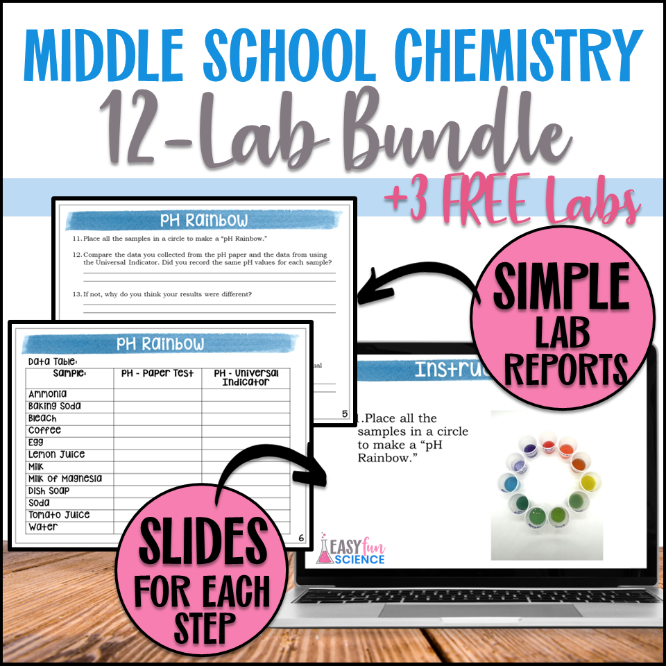 Object Lessons Bundle #2 - Easy Fun Science