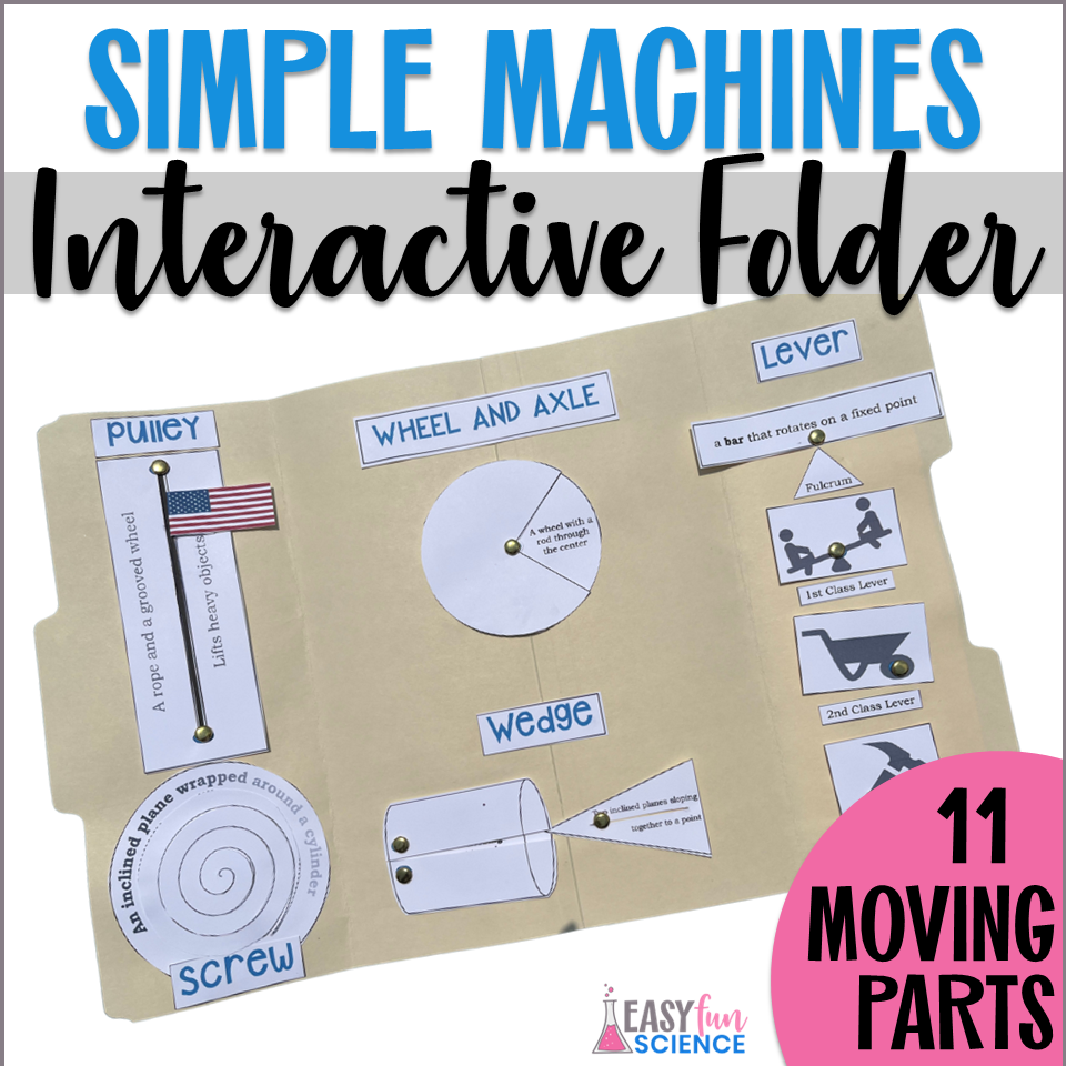 Simple Machines Interactive Folder - Easy Fun Science