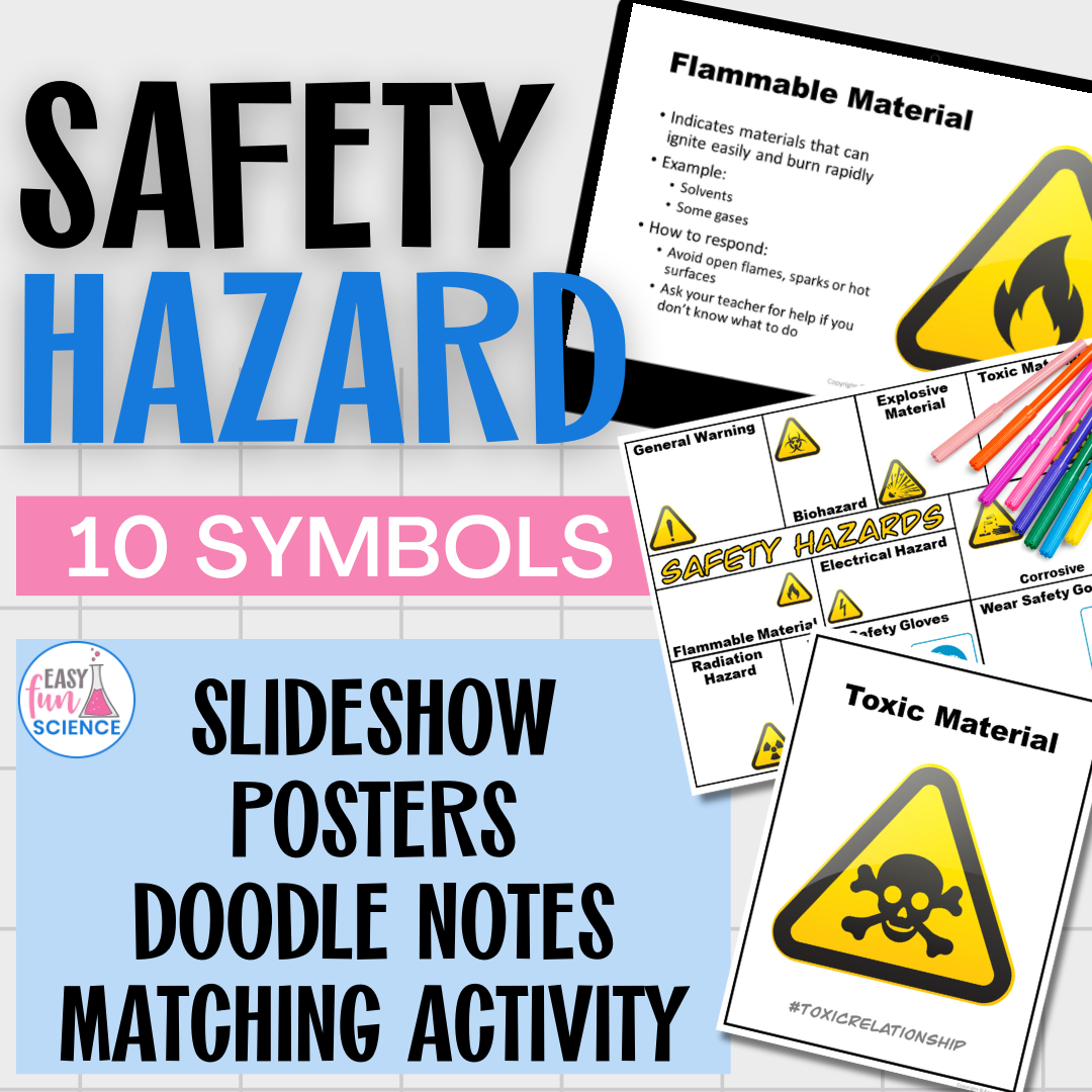 Science Safety Symbols: Posters, PowerPoint, Doodle Notes and Activity ...