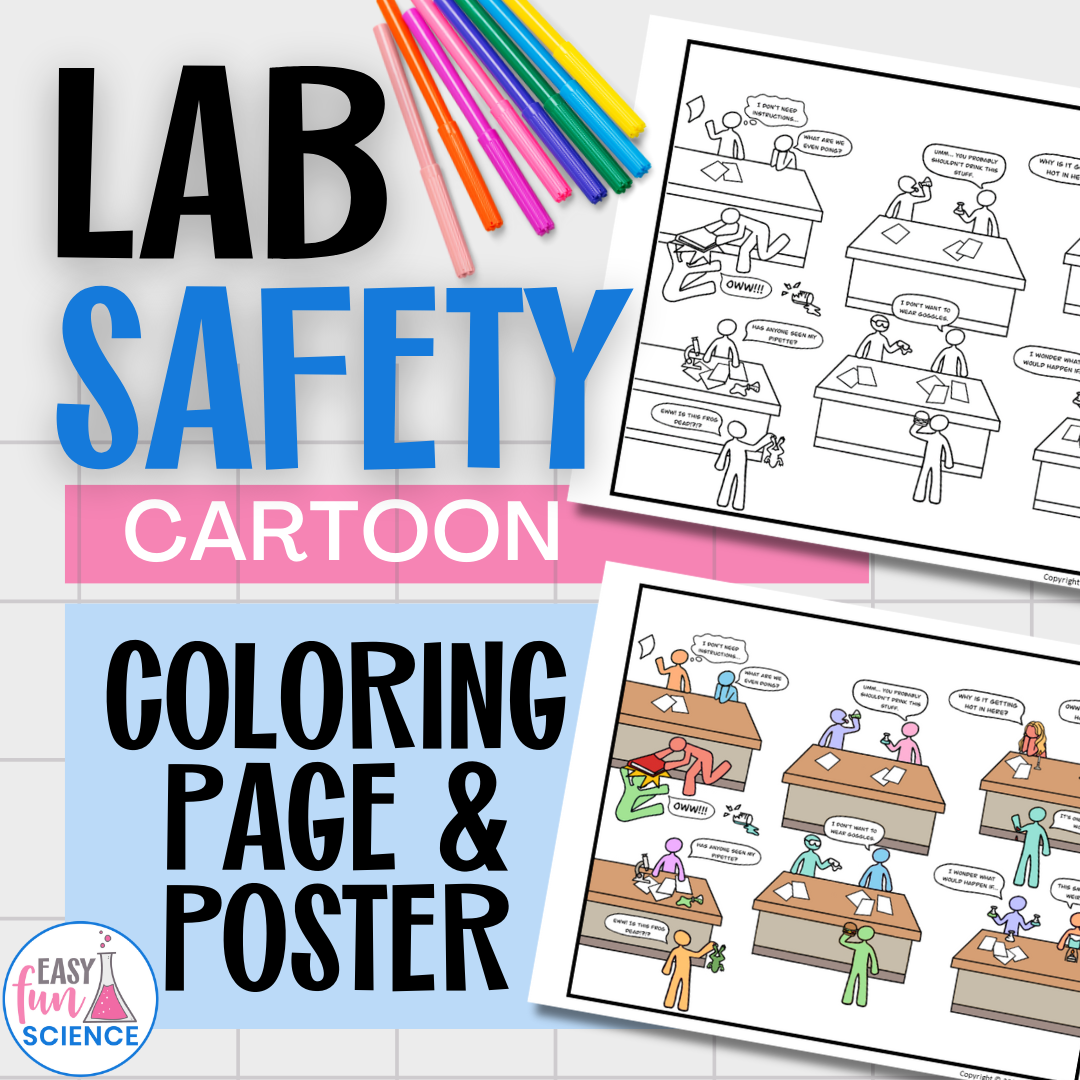 Science Safety Symbols: Posters, PowerPoint, Doodle Notes and Activity ...