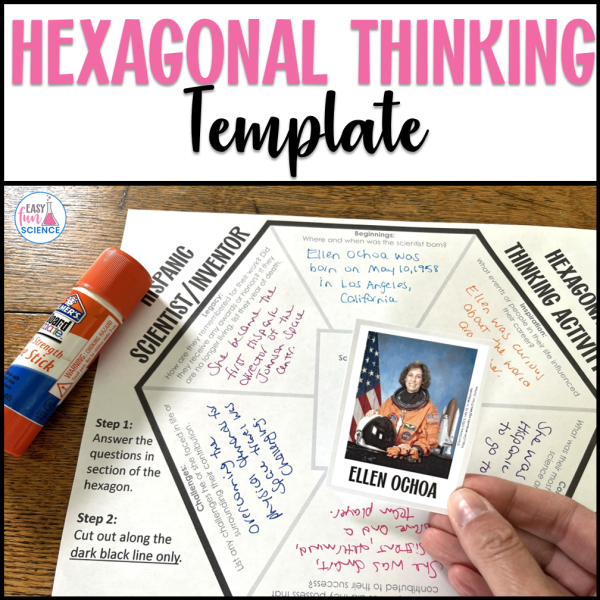 Hispanic Scientists Activity for Hispanic Heritage Month - Easy Fun Science