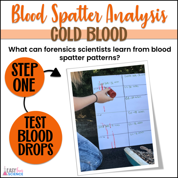 Halloween Forensic Science Crime Scene Investigation Blood Spatter ...
