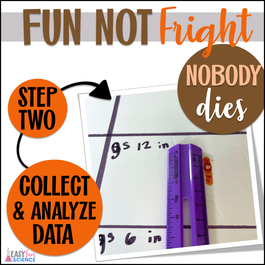 Halloween Candy Nutrition Day after Halloween Science Activities - Easy ...