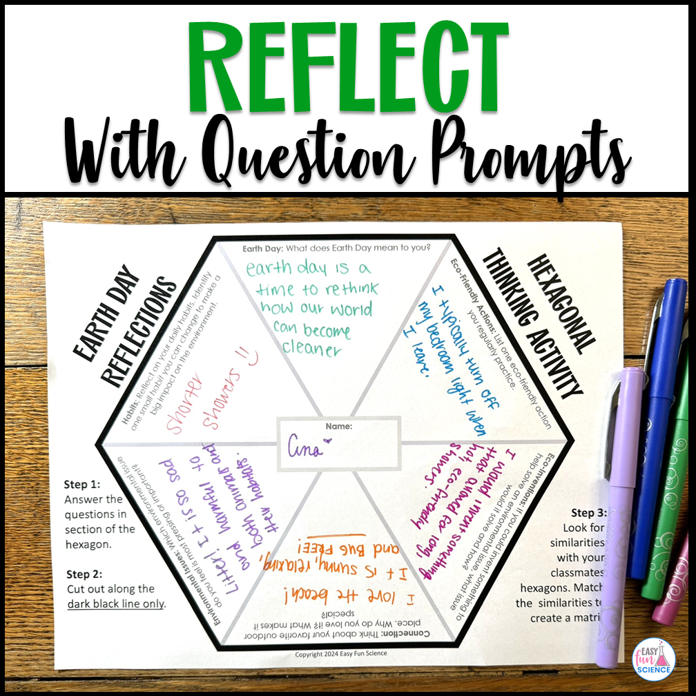 Female Scientists and Inventors Classroom Resources - Easy Fun Science