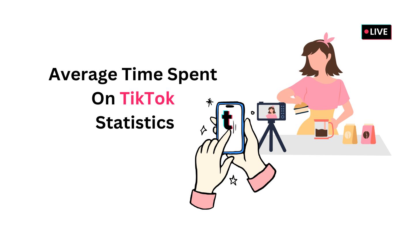 Average Time Spent On TikTok Statistics (2025)