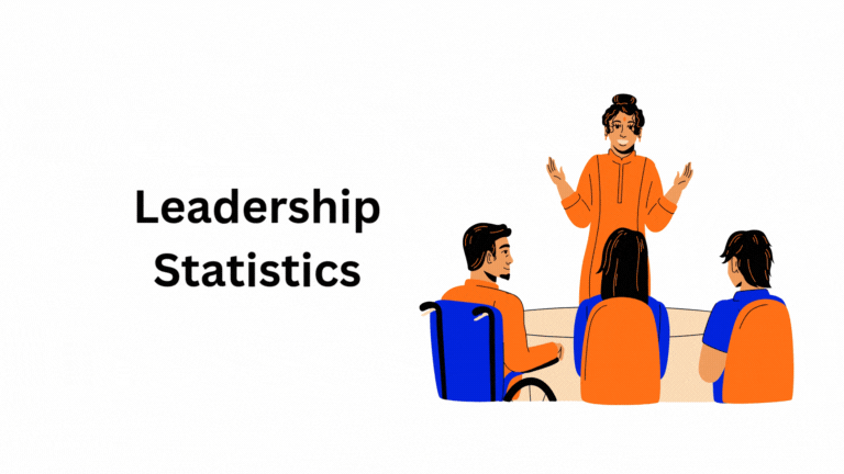 Leadership Statistics and Facts (2025)